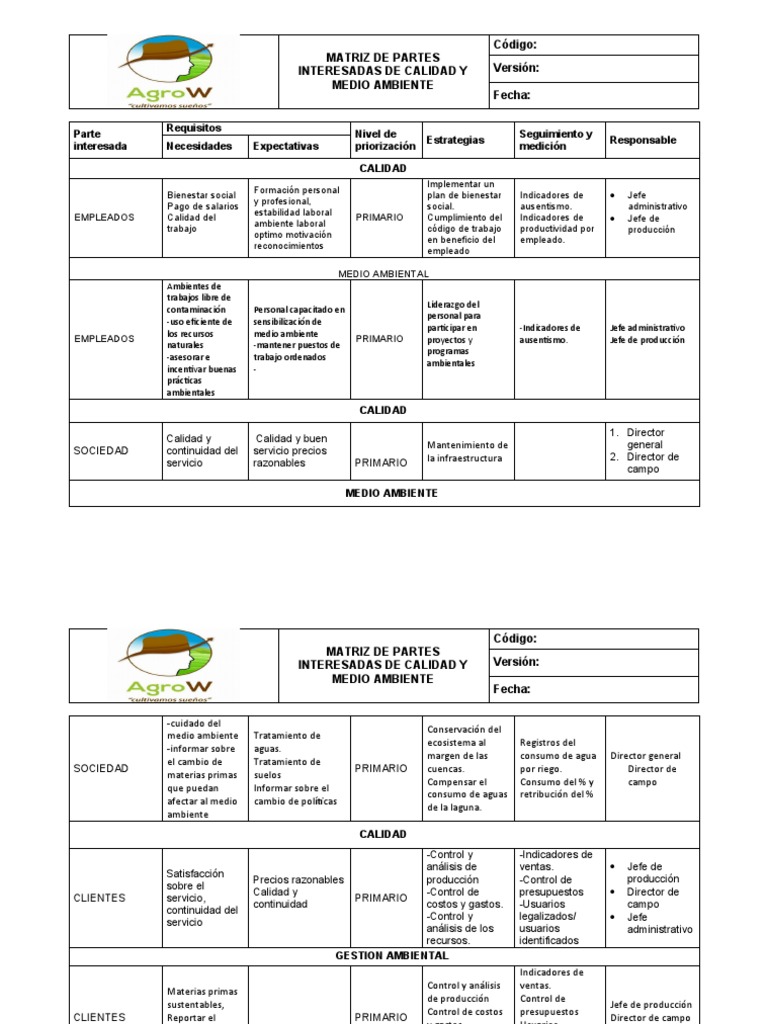 Matriz de Partes Interesadas (1) Integrada Calidad y Ambiente | PDF ...