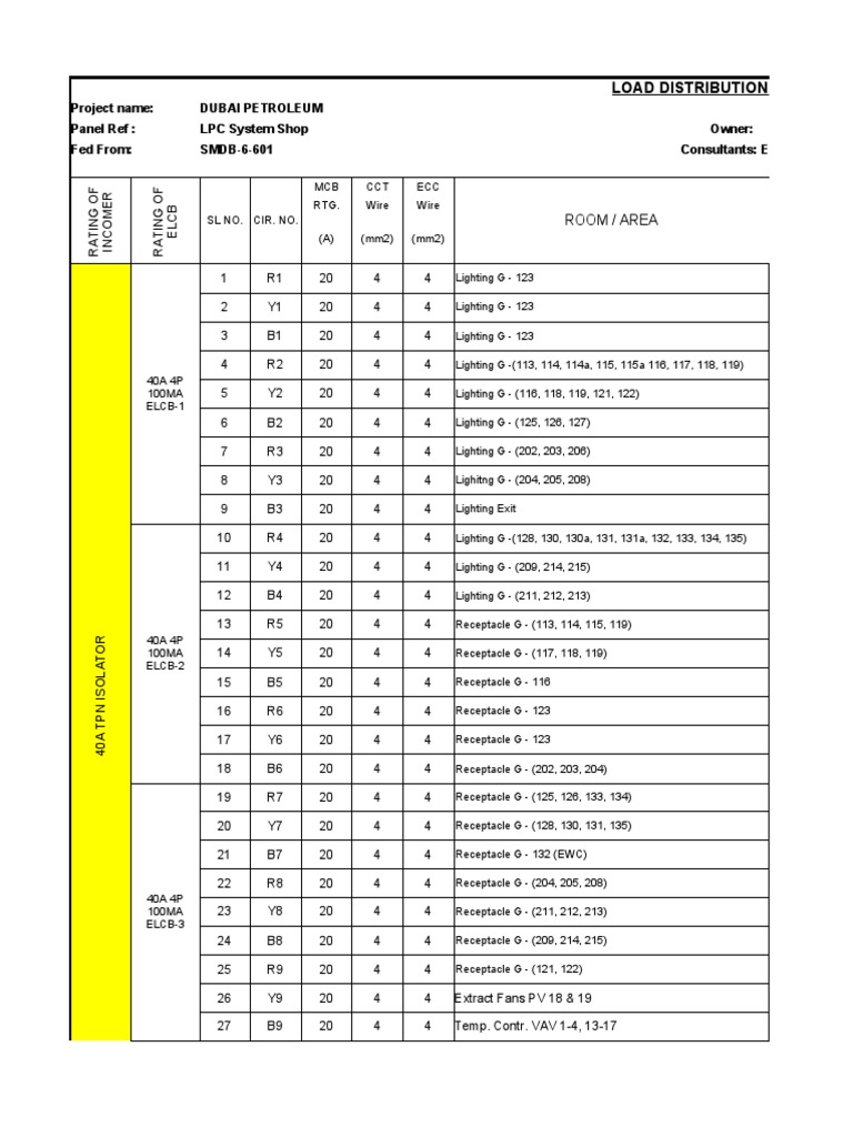 Distribution of Electrical Loads: A Load Schedule for the Dubai ...