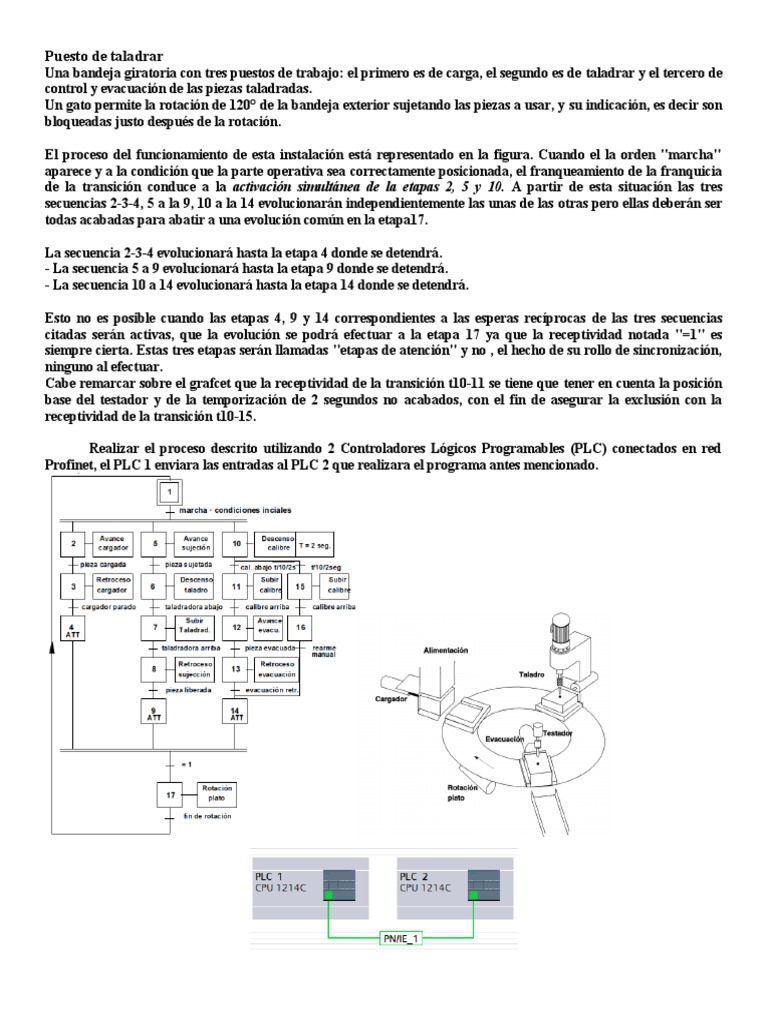 Practica Profinet | PDF