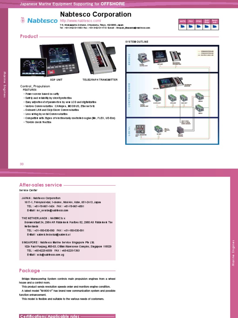 Nabtesco Corporation: Providing Marine Equipment and Bridge Maneuvering ...