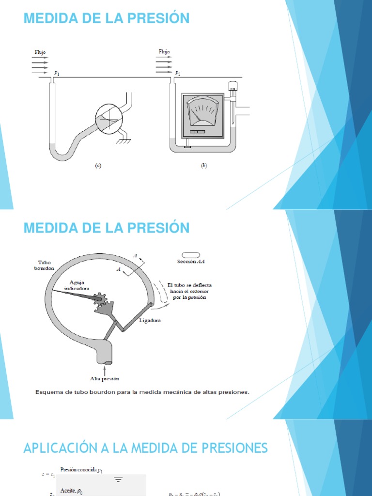 Medición de Presiones y Flotación en Fluidos | PDF | Presión | Física