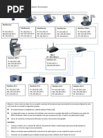 3 CMX Graph Model | PDF