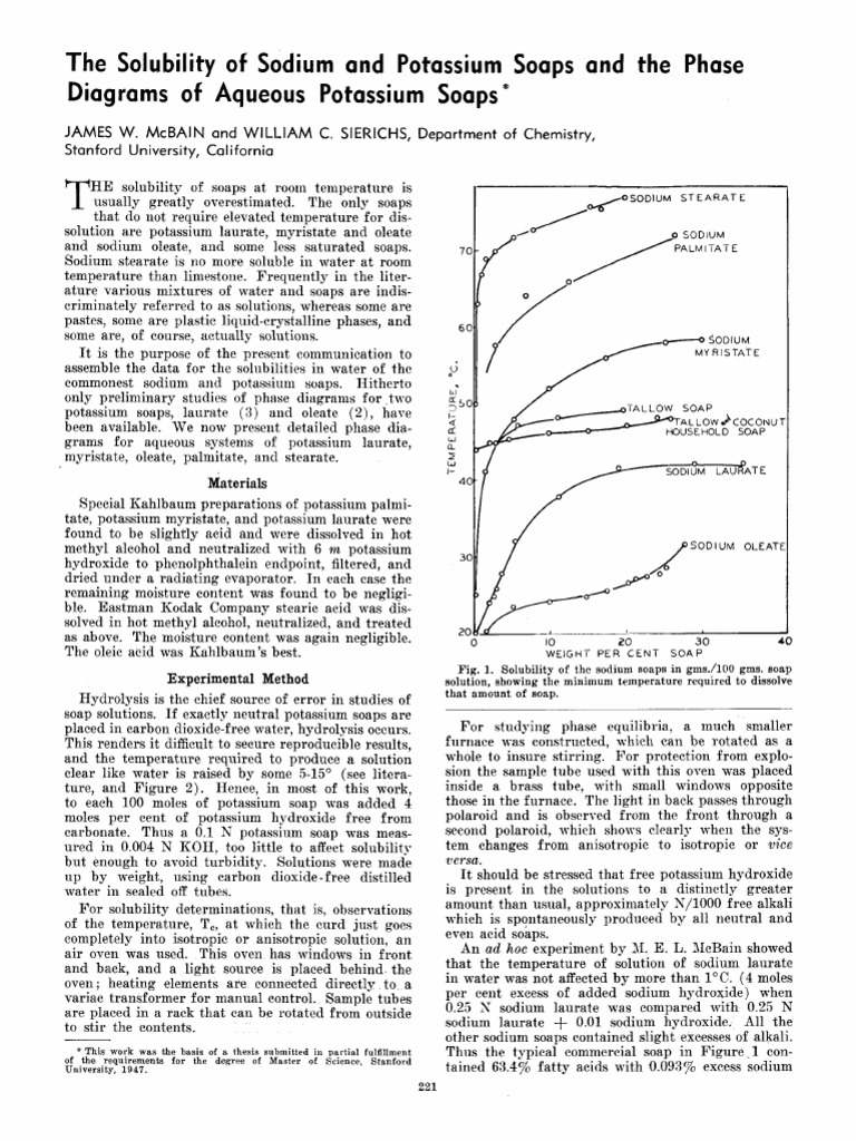 Vdocuments - MX - The Solubility of Sodium and Potassium Soaps and The ...