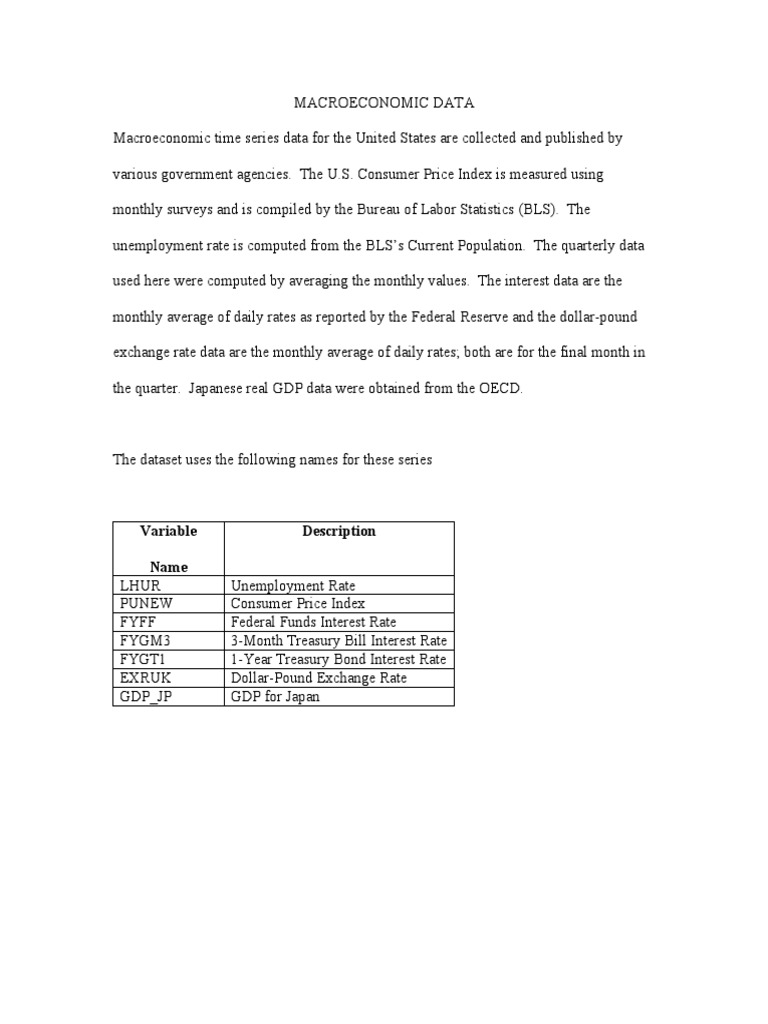 Macro 3e | PDF | Social Science
