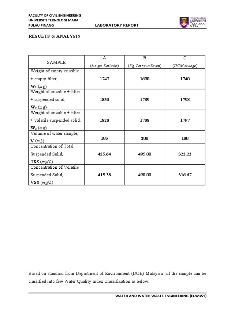 ECW351 - L1 - Volatile Suspended Solid (VSS) | PDF | Water | Water Quality