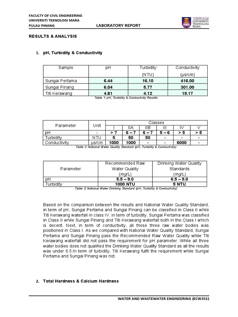 Results & Analysis: Laboratory Report | Download Free PDF | Water ...