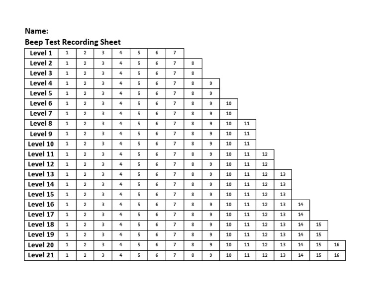 Beep Test Recording Sheet Template | PDF