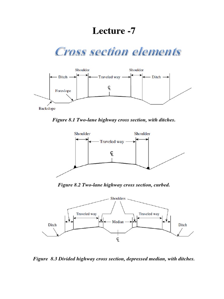 Lecture - 7: Figure 8.1 Two-Lane Highway Cross Section, With Ditches ...