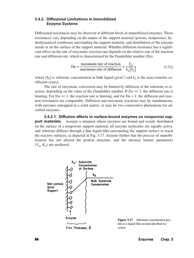 Analysis of Film and Pore Diffusion Effects On Kinetics of Immobilized ...