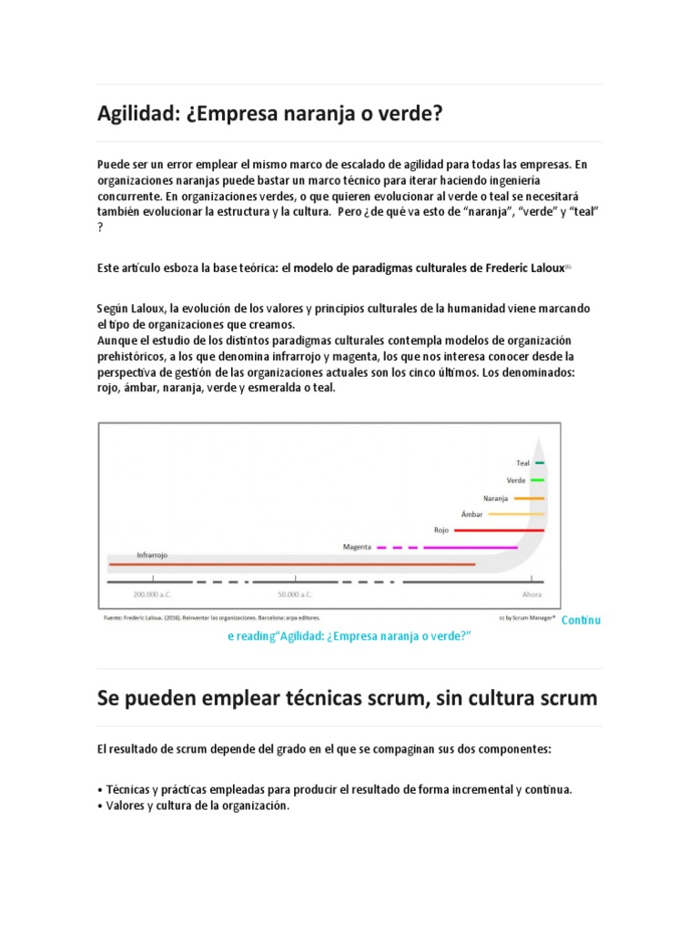 Apuntes SCRUM Agilidad | PDF | Software | Gestión de proyectos