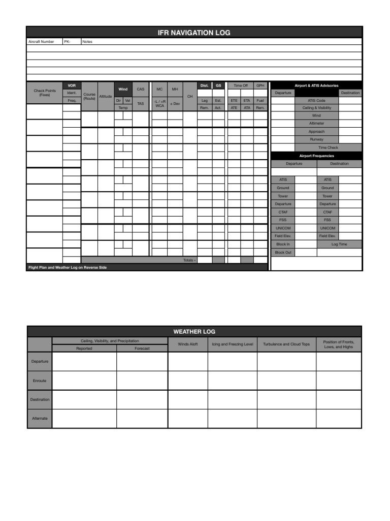 IFR Navigation Log Template | PDF | Instrument Flight Rules ...