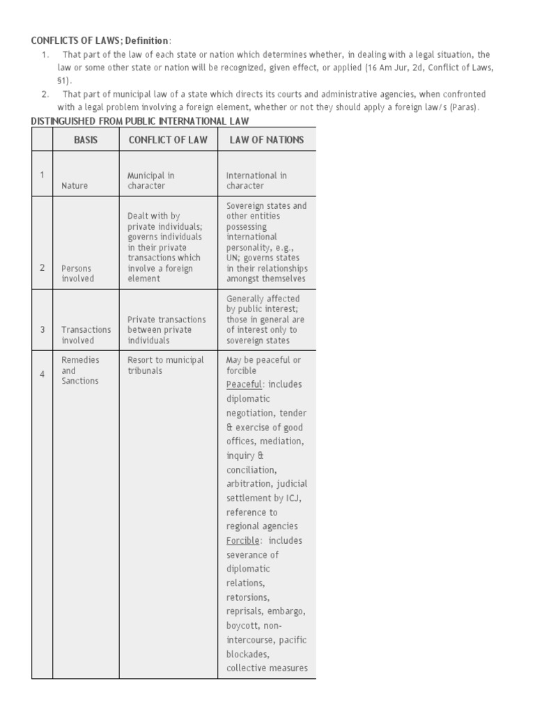 CONFLICTS OF LAWS Definition | PDF | Probate | Social Institutions