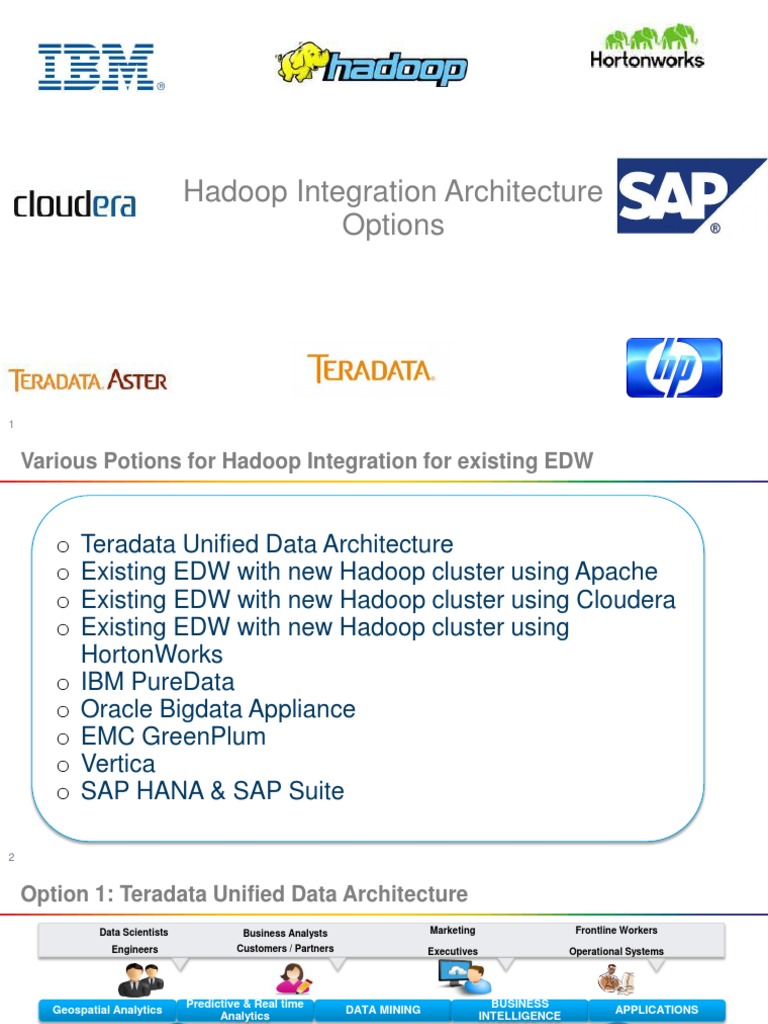 Hadoop Integration Architecture Options | PDF | Apache Hadoop | Big Data
