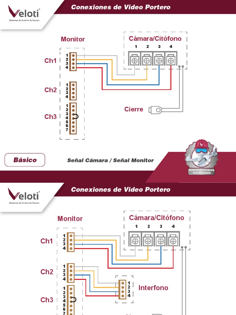 029 Conexiones de Videoportero | PDF | Electrónica | Bienes manufacturados