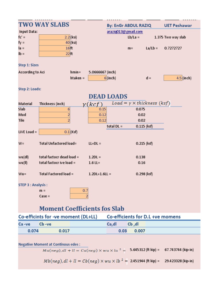 7.two Way Slab Aci | PDF | Civil Engineering | Building Engineering