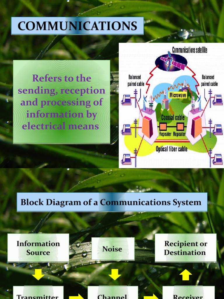 A Comprehensive History of Electronic Communications Systems | PDF ...