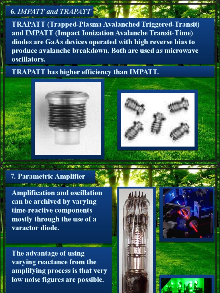 Microwave Waveguides: A Comprehensive Overview of Waveguide Types ...