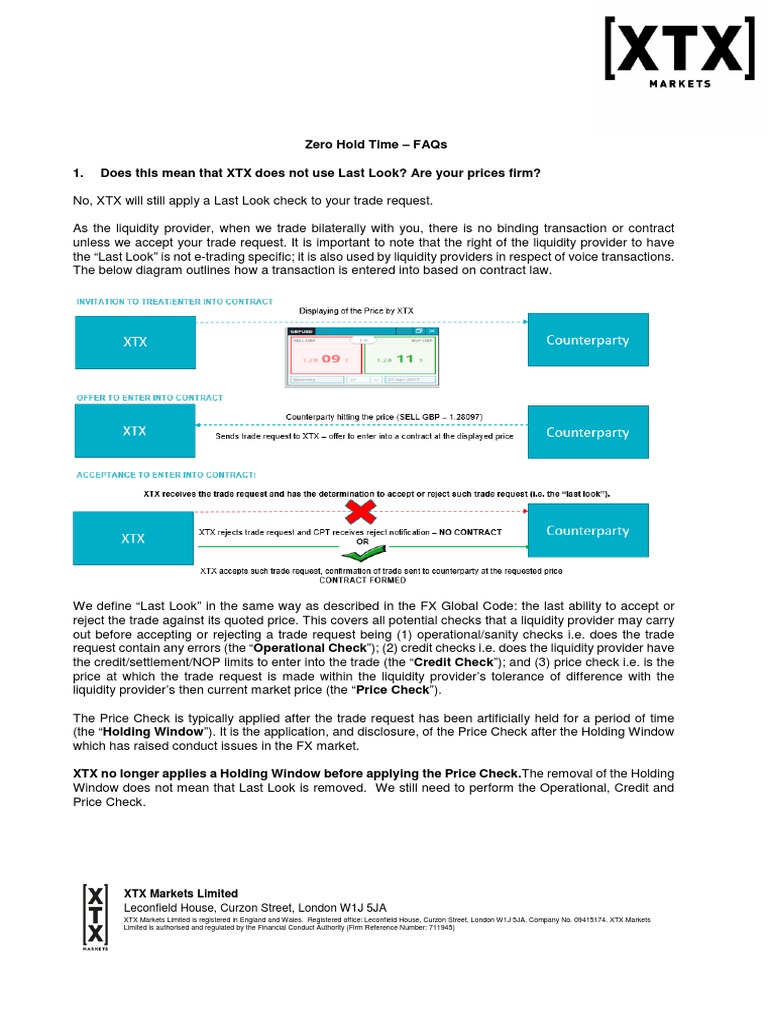 Zero Hold Time - FAQs PDF | PDF | Market Liquidity | Prices