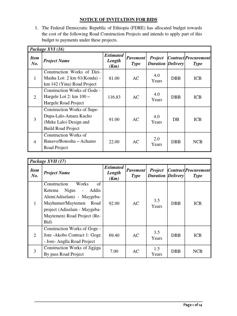 Notice of Invitation Package 16, 17 & 18 | PDF | Joint Venture | Economies