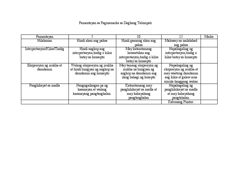 Pamantayan Sa Pagmamarka Sa Dagliang Talumpati | PDF