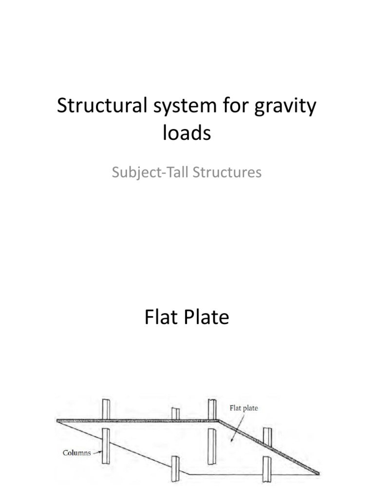 Structural System For Gravity Loads | PDF
