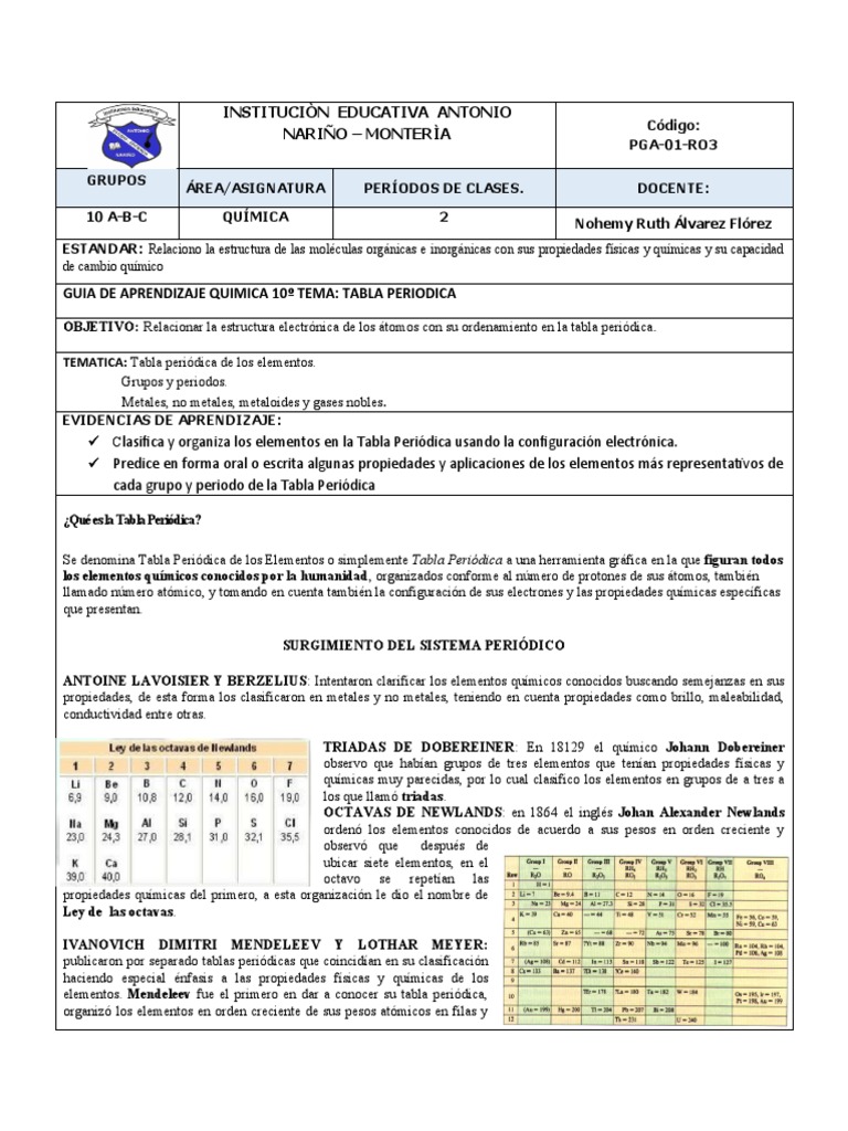Guía Aprendizaje Tabla Periódica | PDF | Tabla periódica | Química