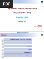 IEC 60168 1997 Test On Indoor and Outdoor Post Insulators of Ceramic ...
