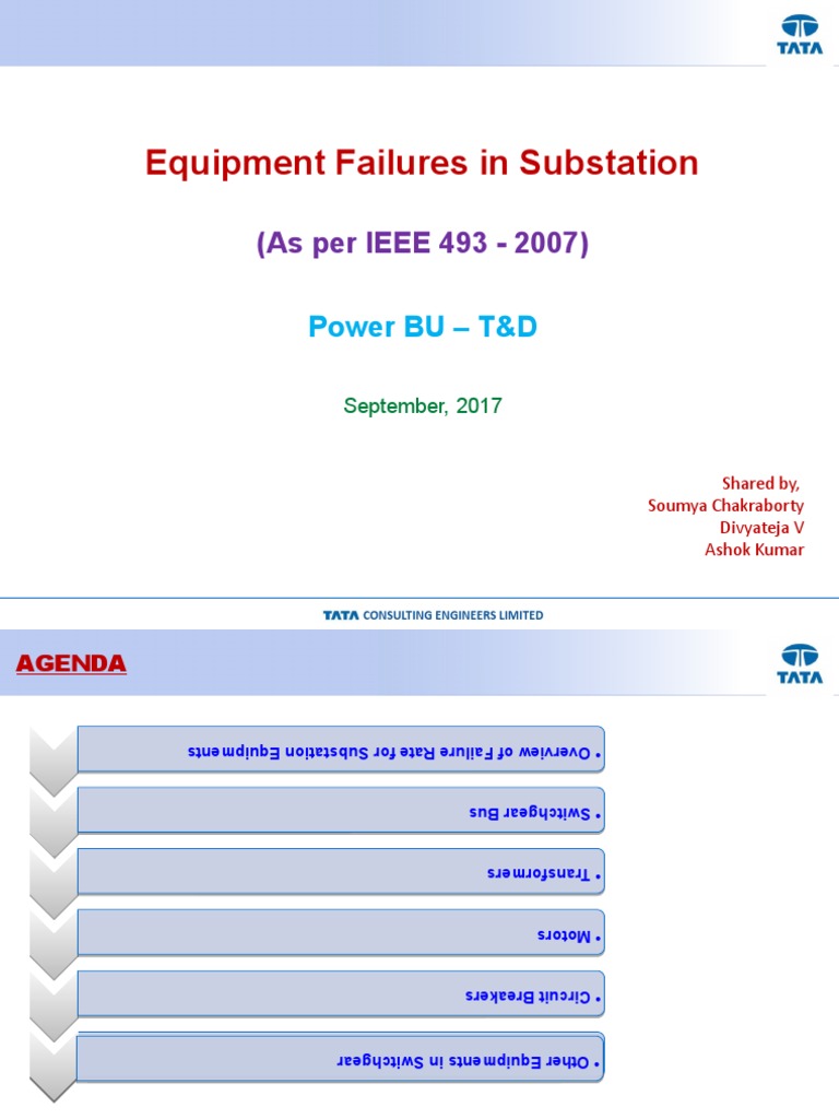 Equipment Failures Ieee 493 Pdf Electric Motor Electrical