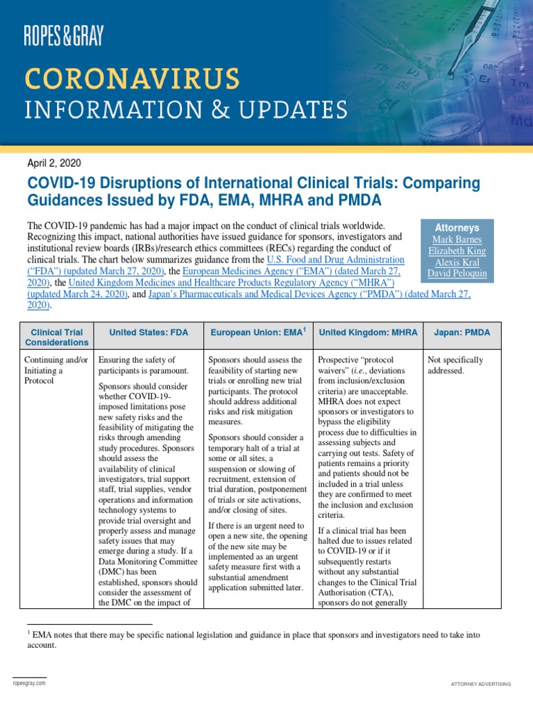 COVID - Compare Guidelines | PDF | Institutional Review Board ...