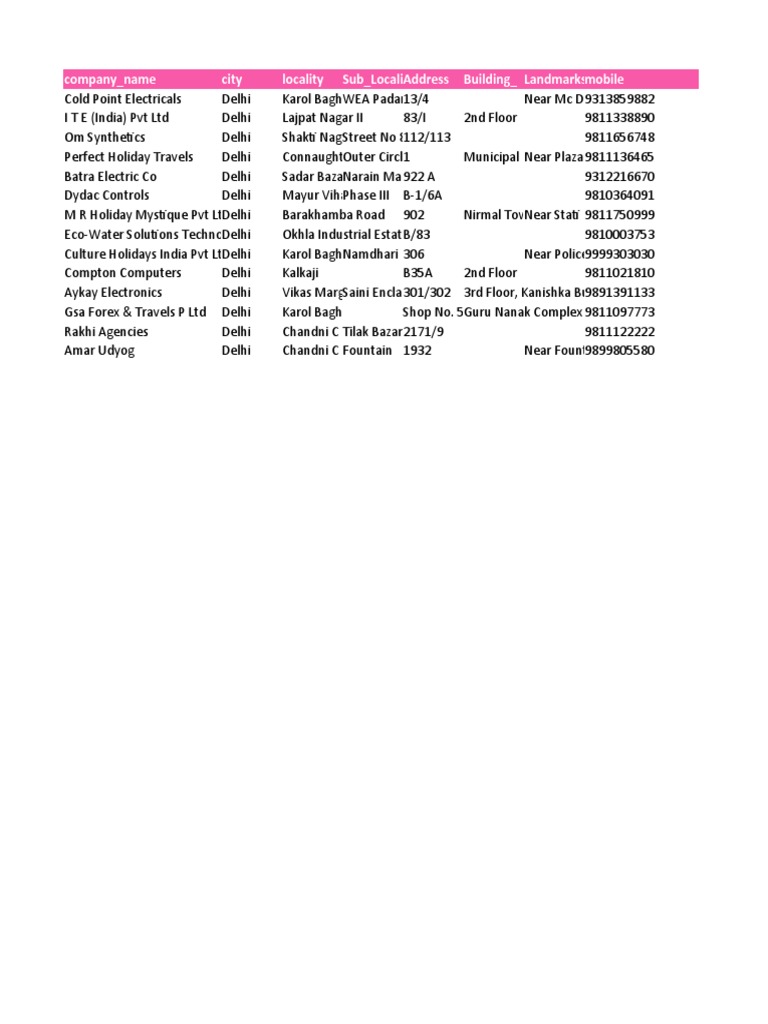 Company - Name City Locality Sub - Localiaddress Building ...