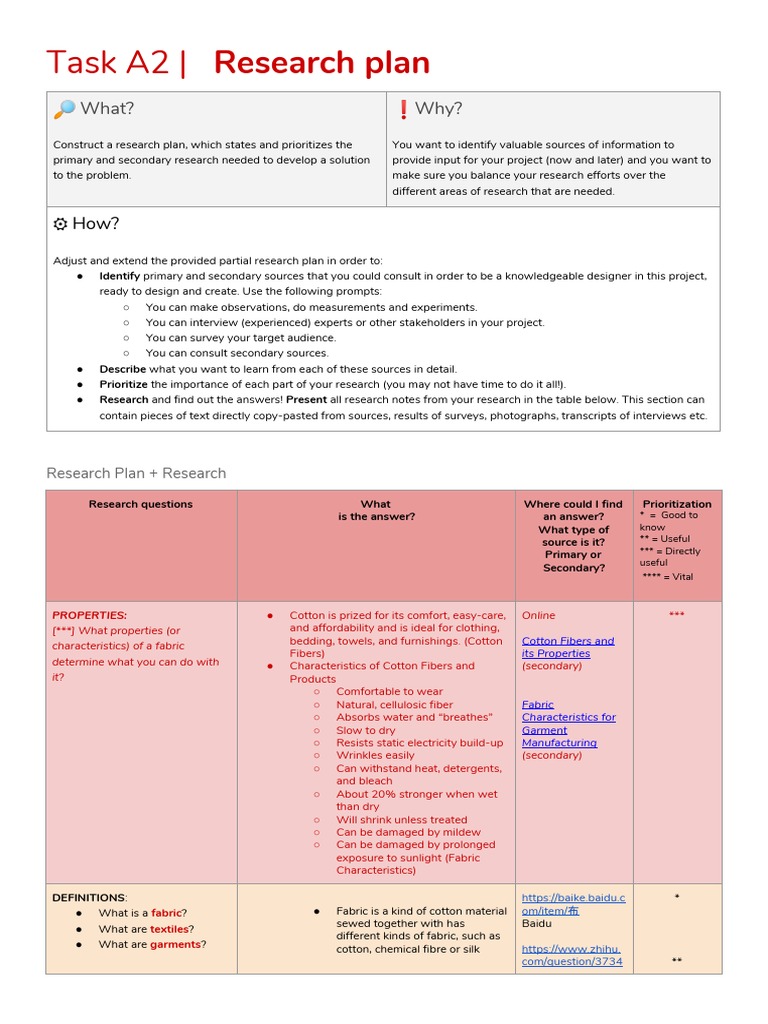 Tina - A2 Research Plan g7 Sustainable Design 2 | PDF | Textiles | Sewing