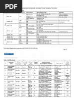 CMP Selection Chart | PDF | Building Engineering | Machines