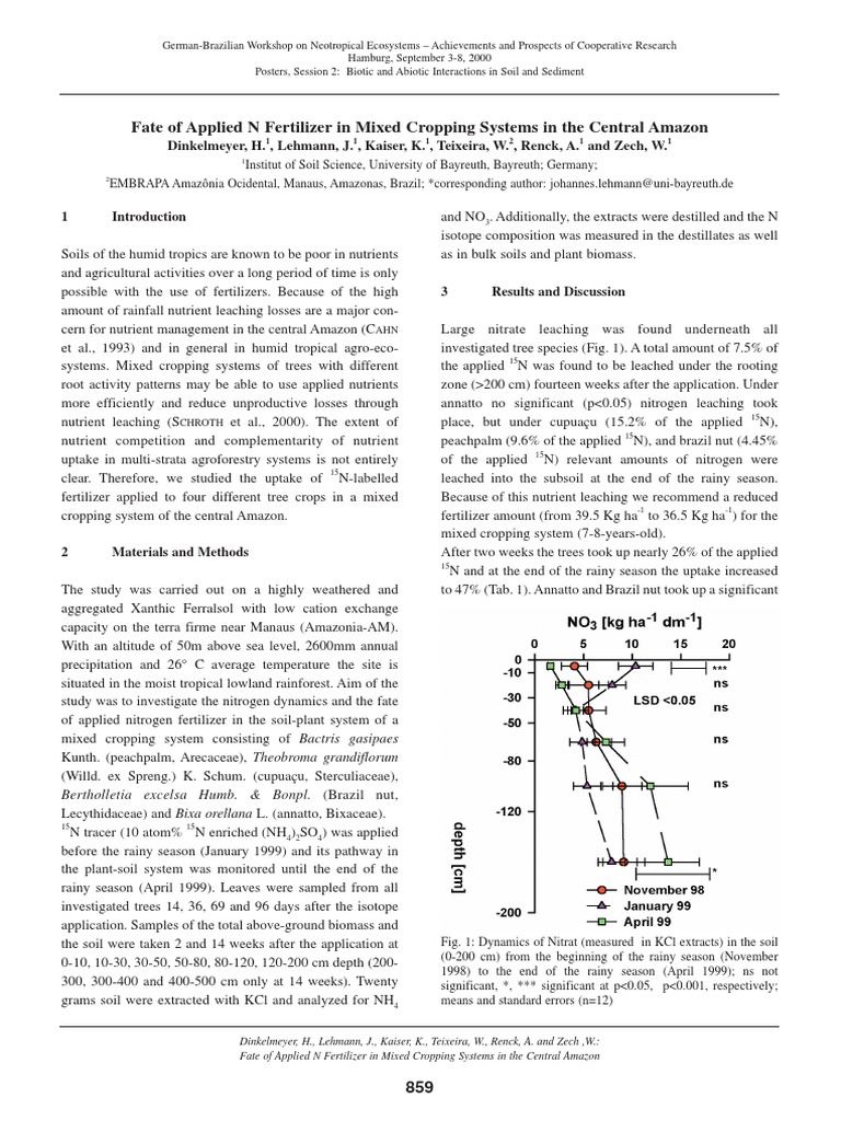 Neotropical Ecosystems 2002 Dinkelmeyer Et Al. | PDF | Soil | Fertilizer