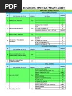 Listado de Ítems Completisimo | PDF | Sectores Economicos | Materiales