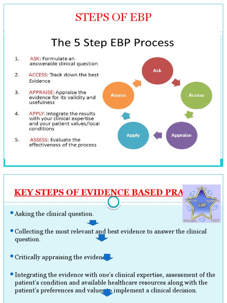 Steps of Ebp | PDF | Evidence Based Medicine | Systematic Review