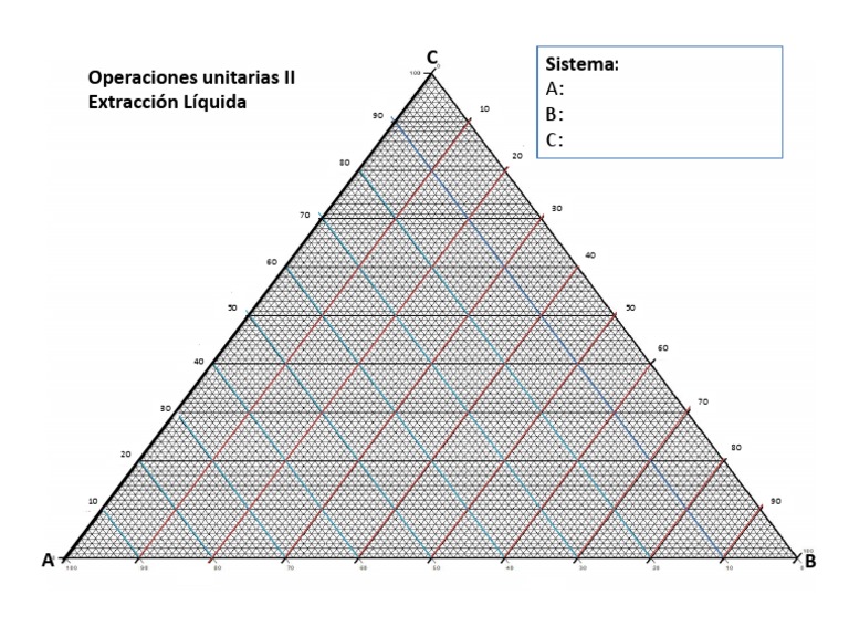 Triangulo Equilatero | PDF