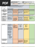 Learning Activity Sheet in MAPEH 9 | PDF