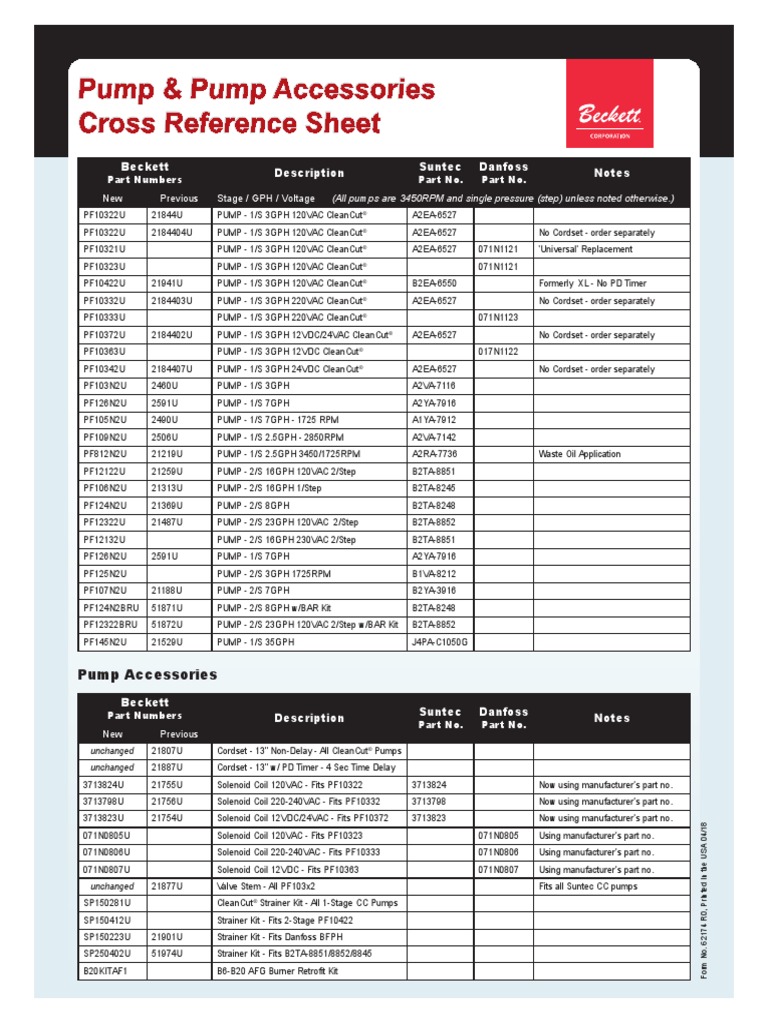 Pump & Pump Accessories Cross Reference Sheet: Beckett Description ...