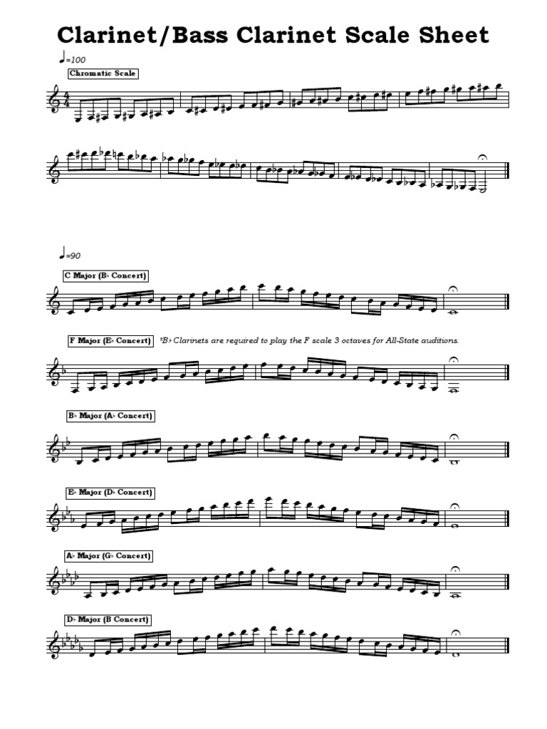 Bass Clarinet Scales 12 Major Scales