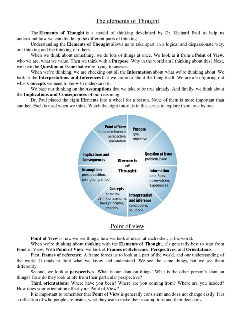 The Elements of Thought | PDF | Logical Consequence | Inference