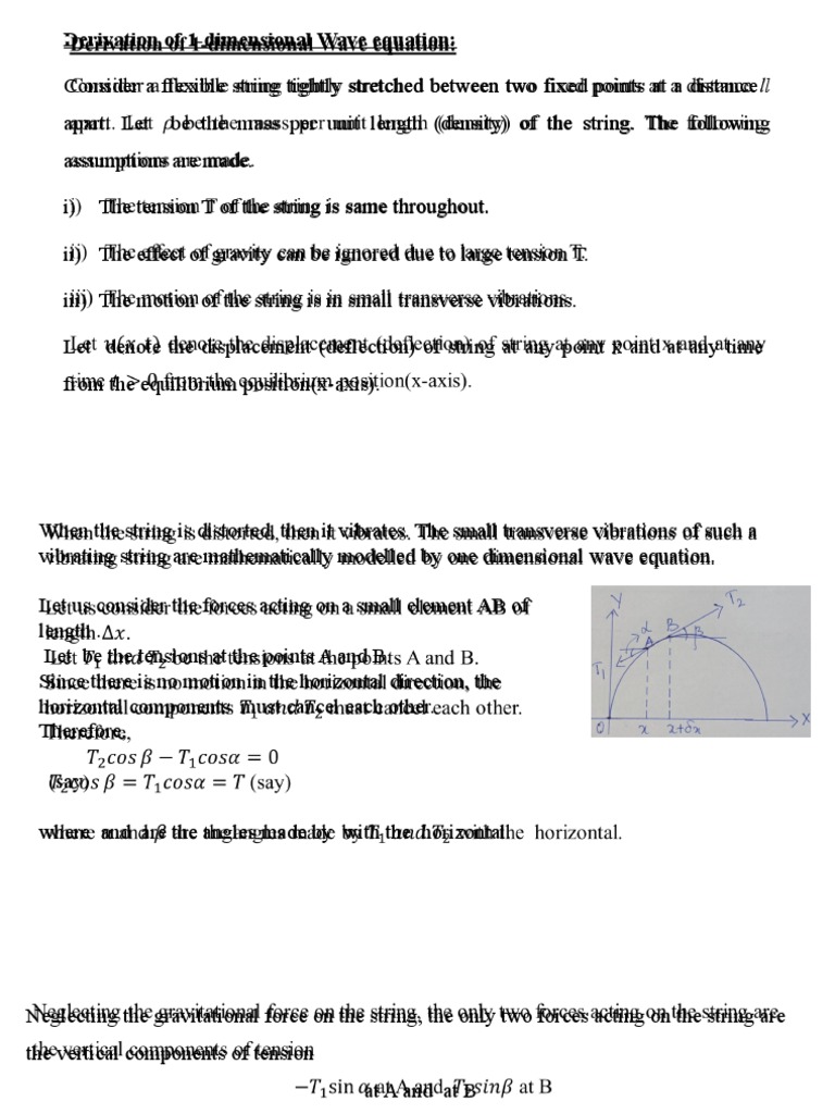 1D Wave Equation Derivation | PDF
