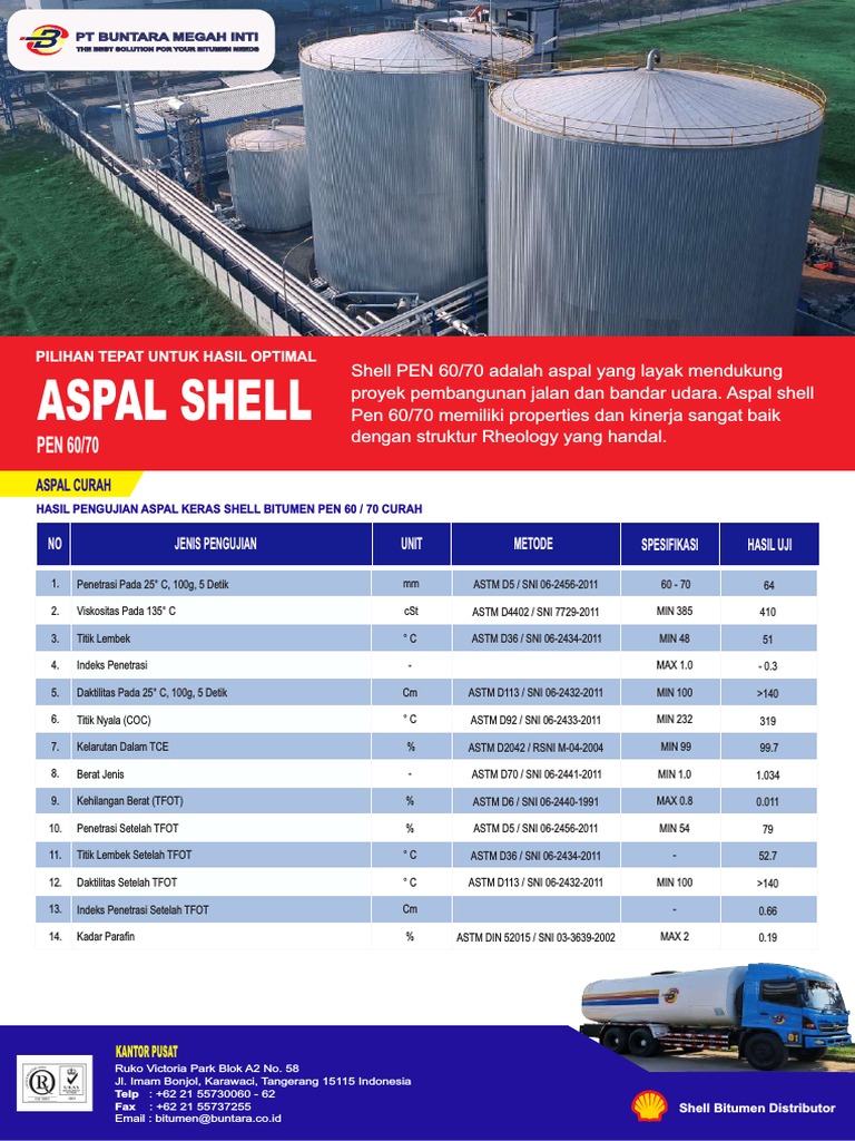 Aspal Shell PEN 60 - 70 | PDF