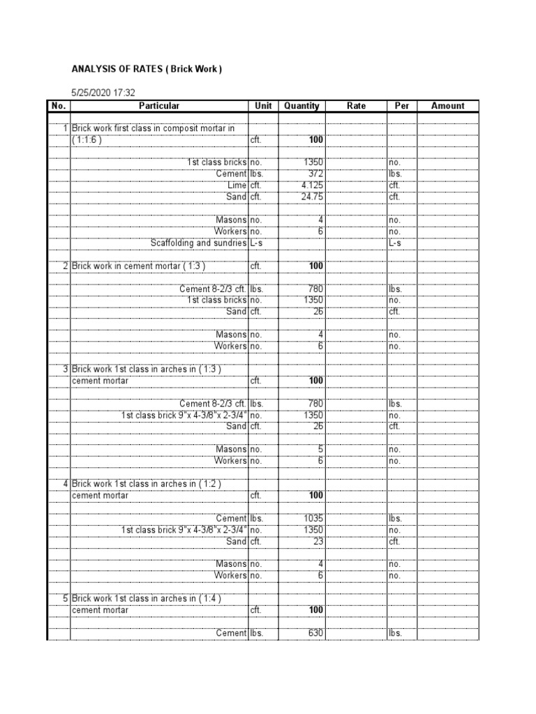 Analysis of Rates (Brick Work) | Download Free PDF | Mortar (Masonry ...