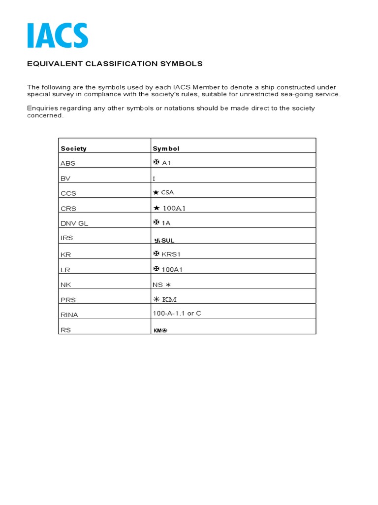 Equivalent Classification Symbols: Society Symbol | PDF