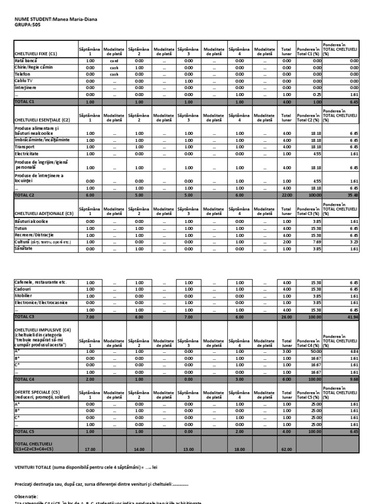Jurnal de Consum | PDF