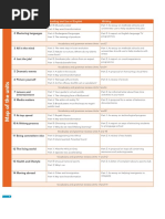 Rhetorically Accurate Verbs - Master List With Categories | PDF | Truth ...