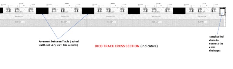 Track Cross Section and Drainage Design | PDF | Science & Mathematics ...
