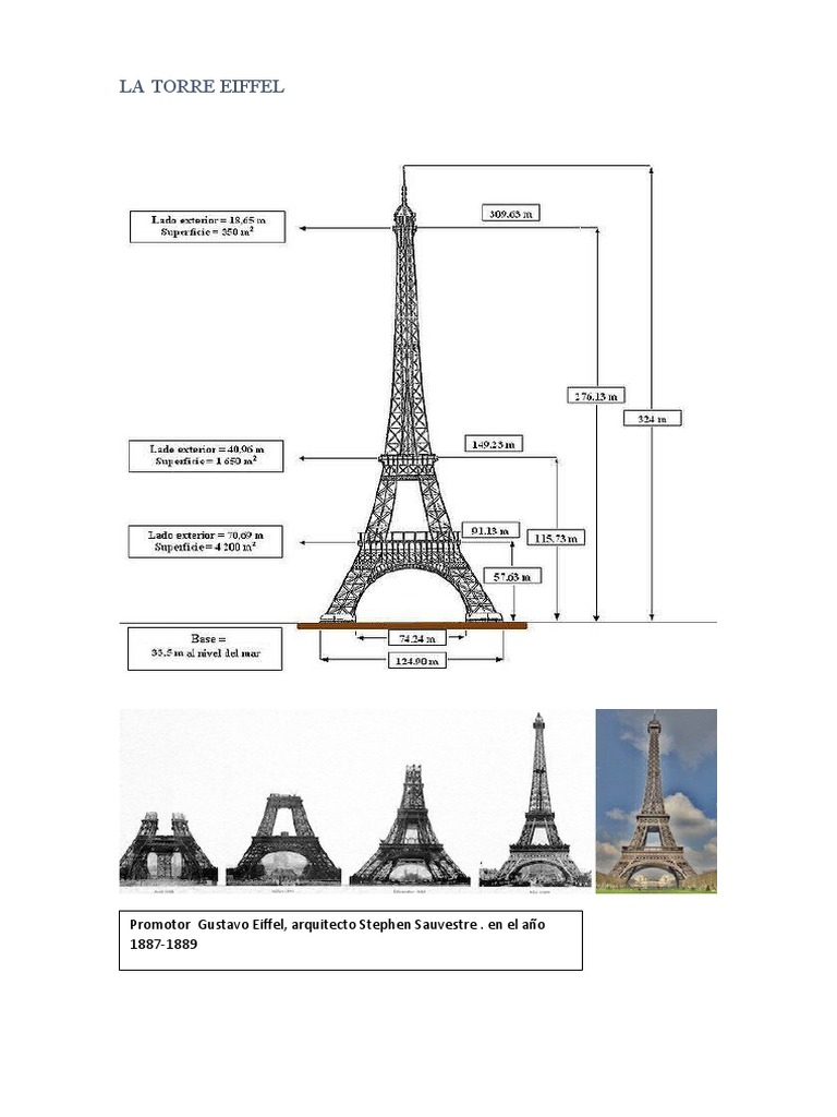 Ejemplos de Estructuras en Diferentes Arquitecturas | PDF