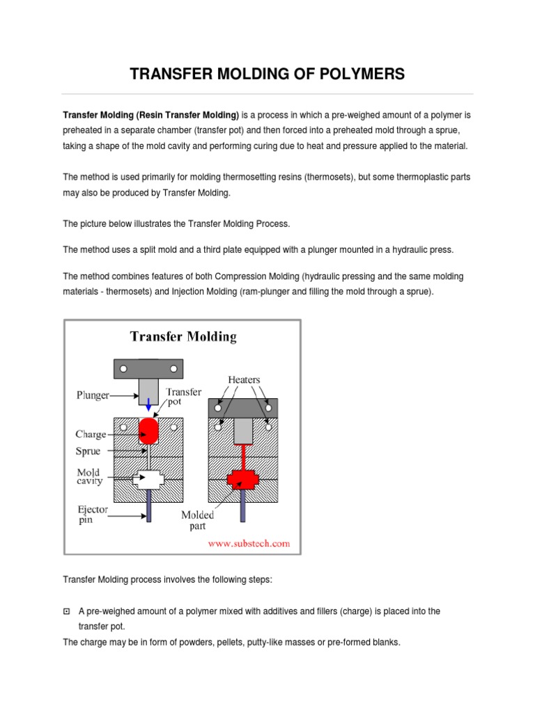 Transfer Molding Process Overview | PDF | Organic Polymers | Polymers