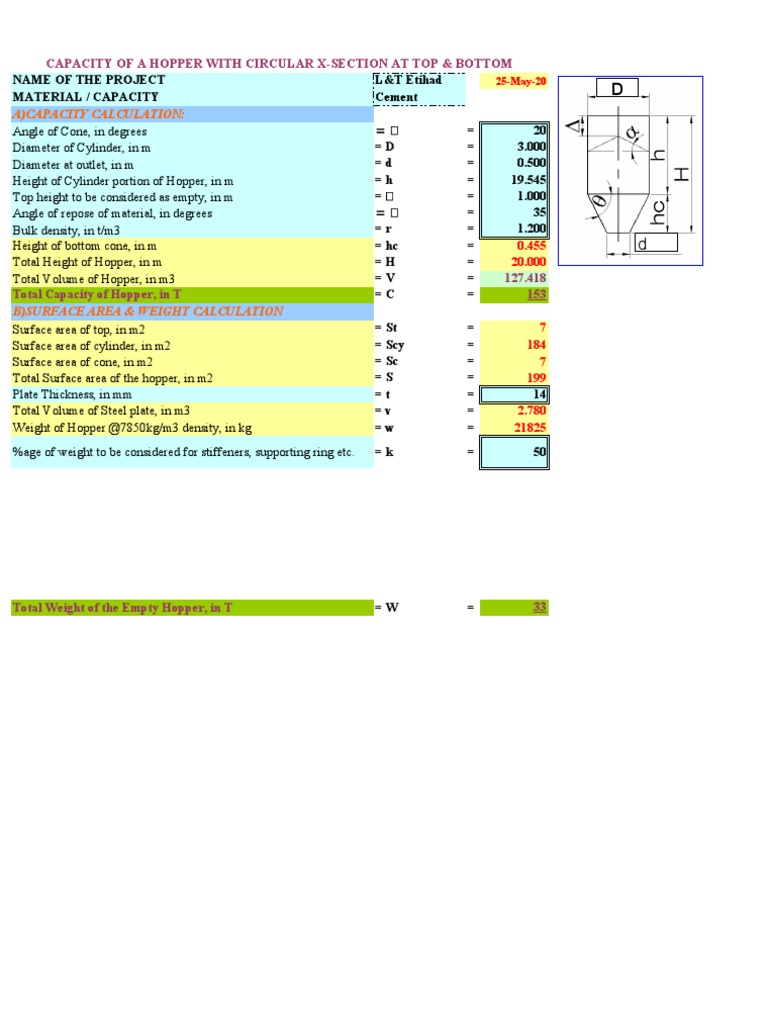 Capacity of A Hopper With Circular X-Section at Top & Bottom | PDF